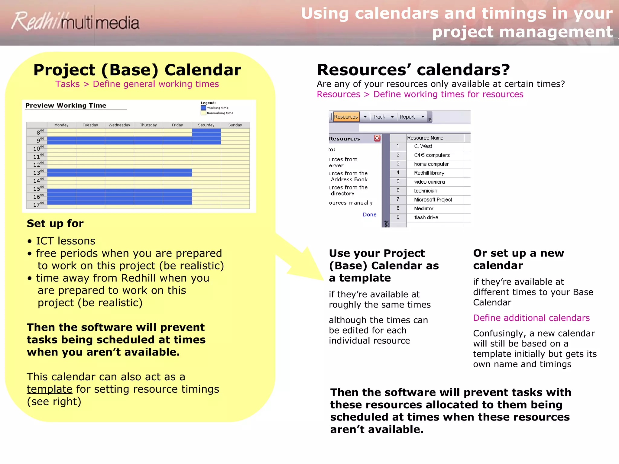 Year 13 Multimedia Project Management | PPT
