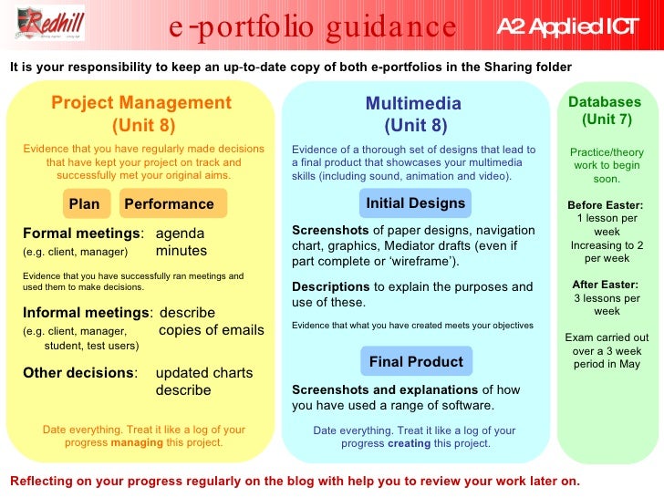 Year 13 Multimedia Project Management