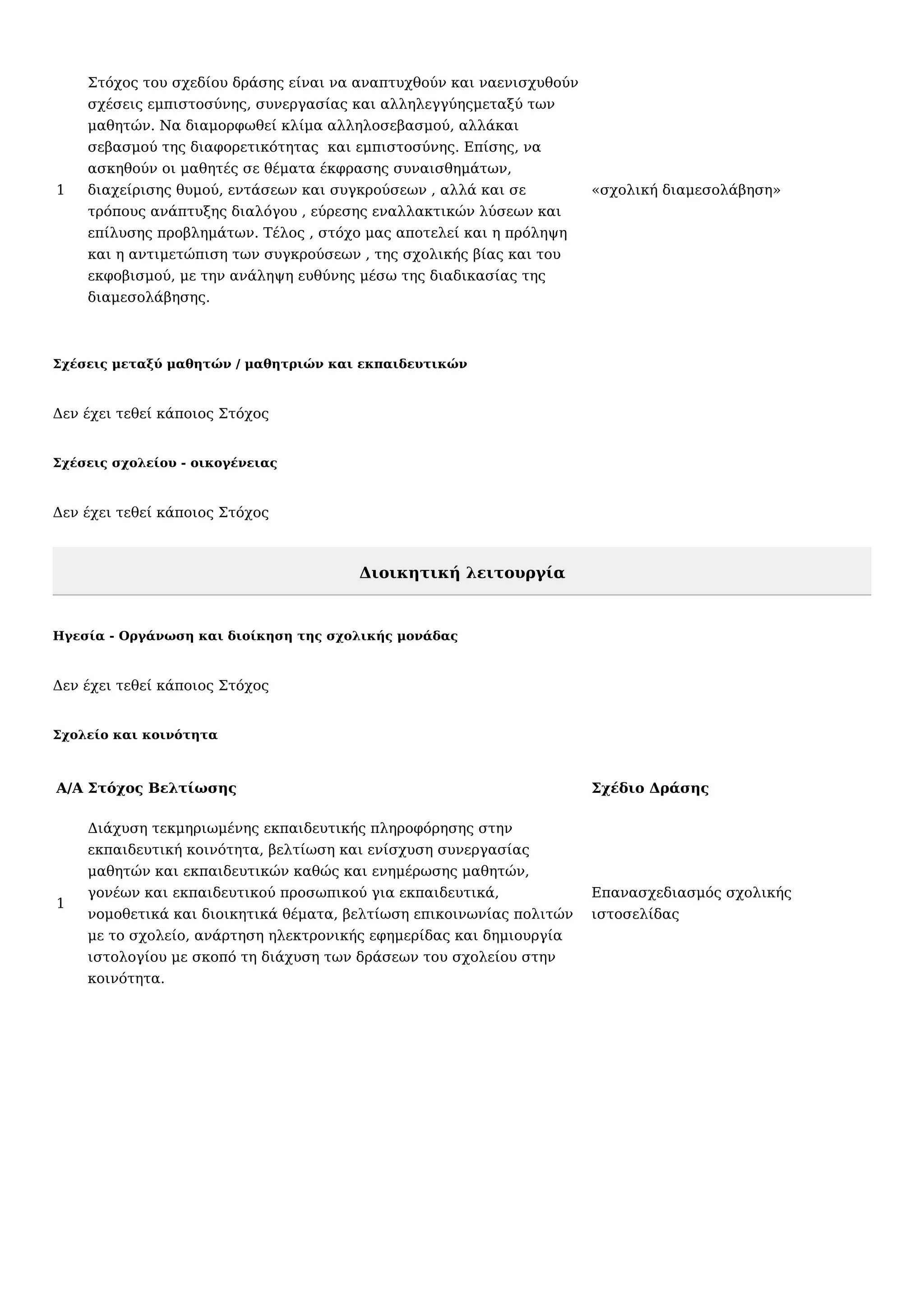 ΣΧΕΔΙΟ ΔΡΑΣΗΣ ΣΧΟΛΙΚΗΣ ΜΟΝΑΔΑΣ | PDF