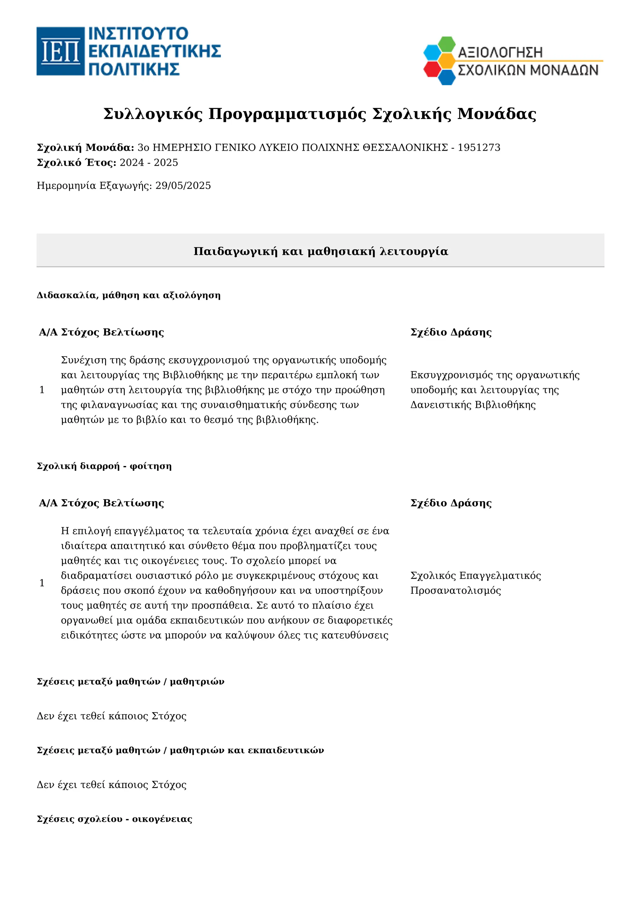 Συλλογικός Προγραμματισμός Σχολικής Μονάδας 2024-2025.pdf