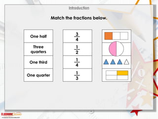 Year-3-Spring-Block-5-Step-1-PPT-Unit-and-Non-Unit-Fractions.pptx