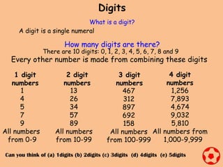 Year-5-Maths-Ordering and the place value.ppt