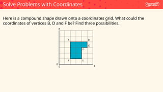 Year-5-Solve-Problems-with-Coordinates-TPP.pptx