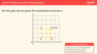 Year-5-Solve-Problems-with-Coordinates-TPP.pptx