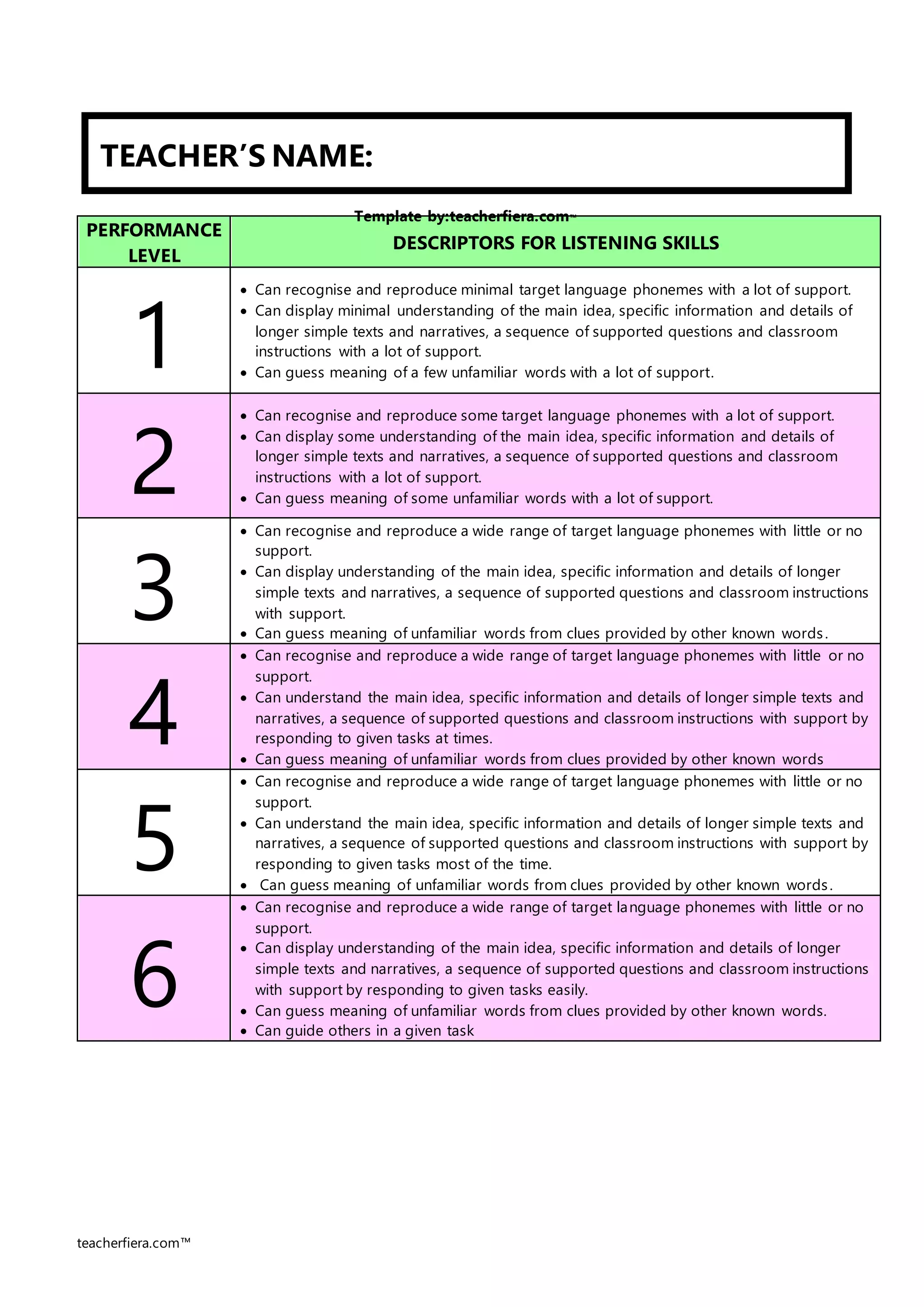 Year 5-transit-forms | DOCX