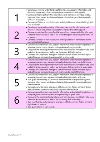 Year 5-transit-forms | DOCX