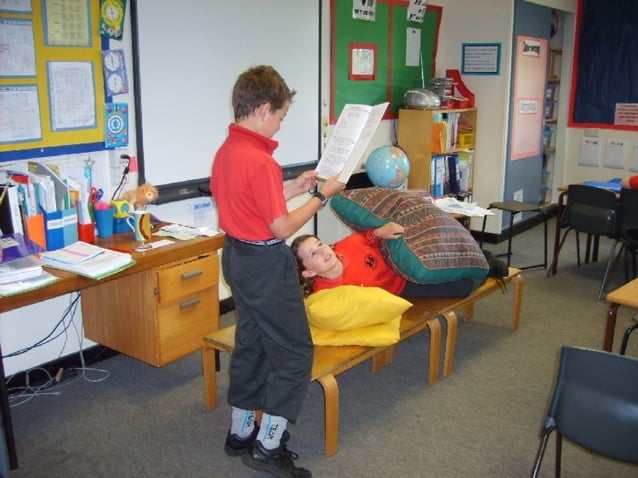 Year 6 performing their playscripts | PPT