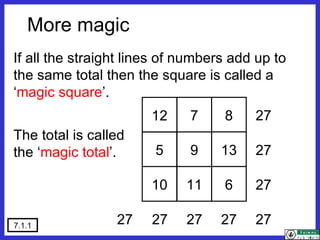 Year 7 Term 1 Unit 1 Lesson 1 | PPT