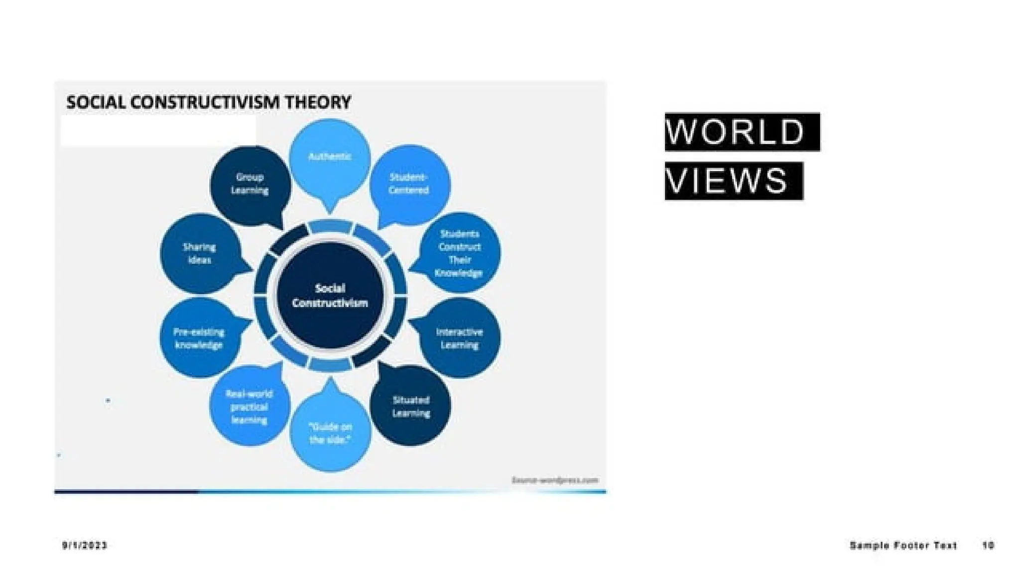 CAMPUS PLACEMENTS PREDICTOR about .pptxx | PDF