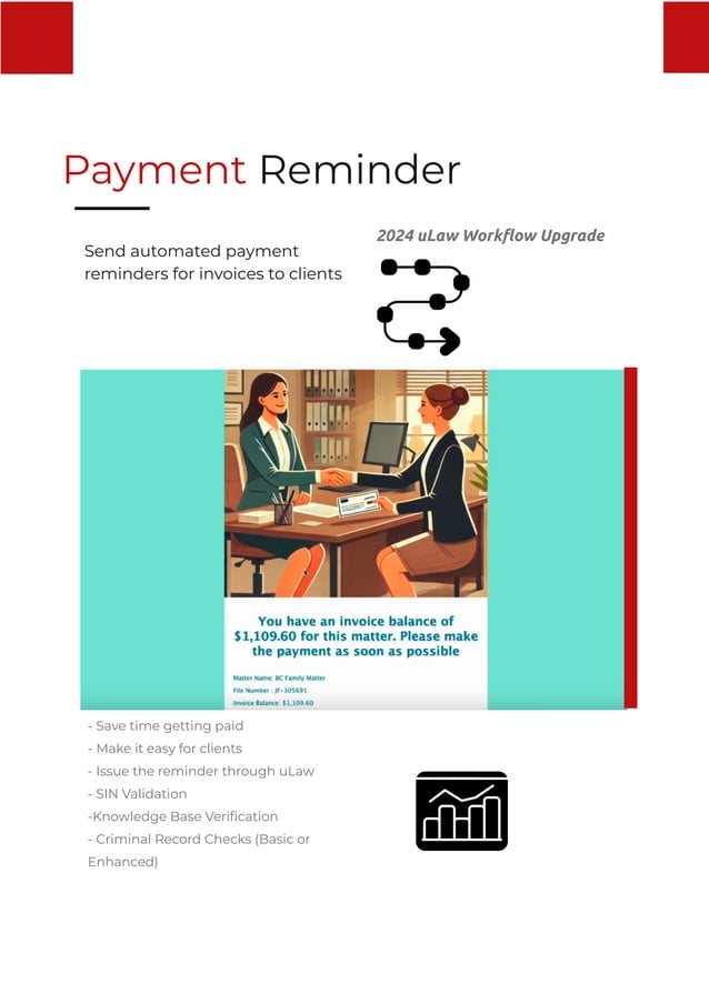 uLawPractice Year End Review 2024, showcasing new features | PDF