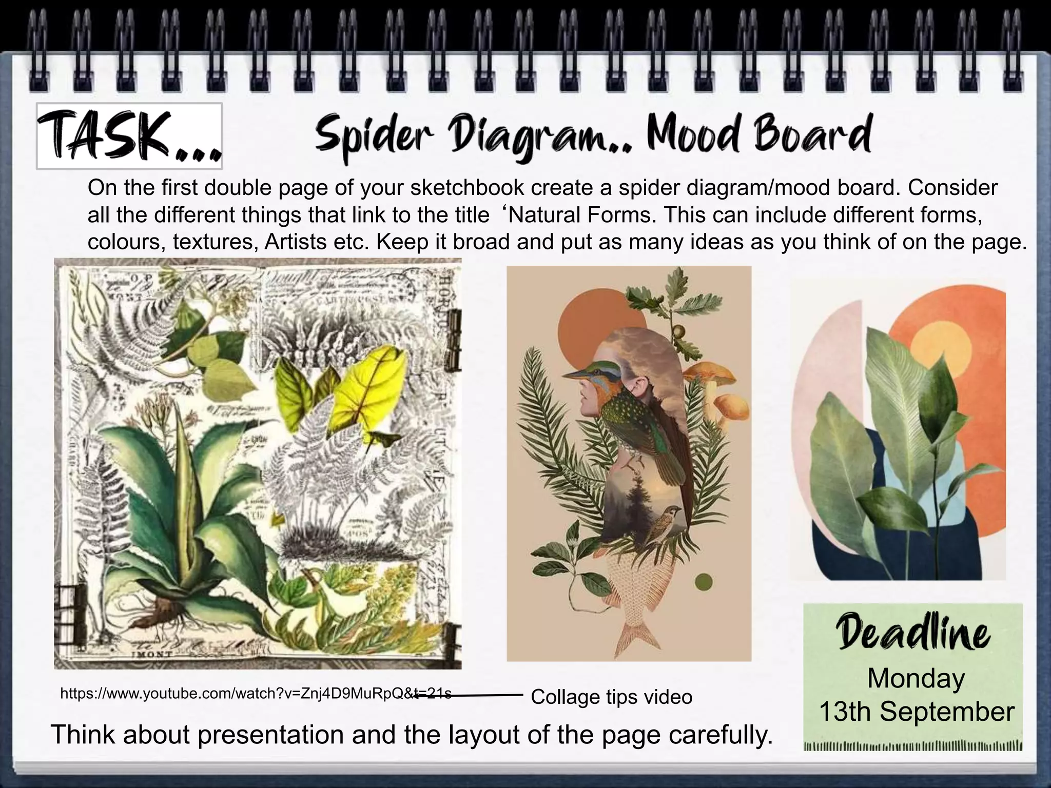 Year 10 Art Week 1.ppt