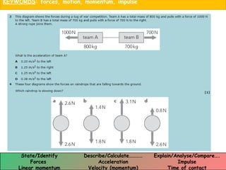 year 10 chapter 3-Forces and motion 1.pptx