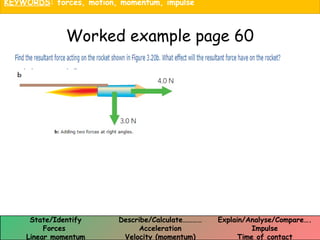 year 10 chapter 3-Forces and motion 1.pptx