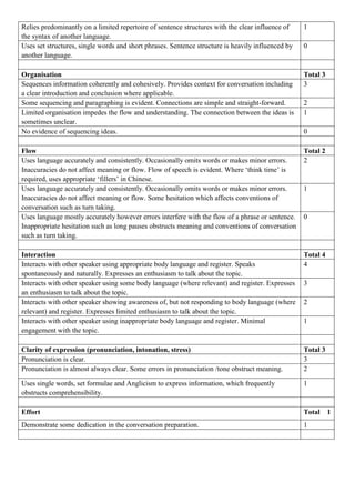 Year 10 Chinese language non-background marking rubric | PDF