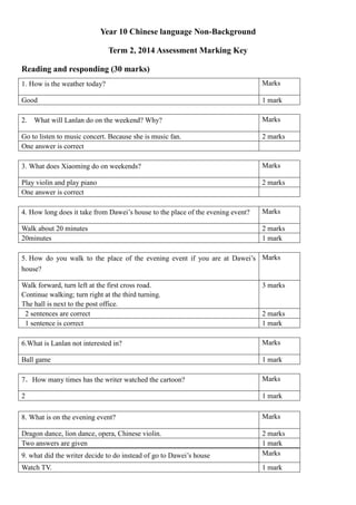 Year 10 Chinese language non-background marking rubric | PDF
