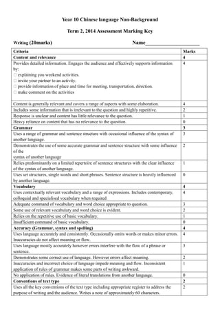 Year 10 Chinese language non-background marking rubric | PDF