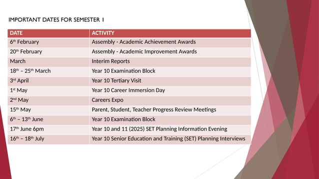 Year 10 cohort meeting Jan 2025 MyMtA version.pptx