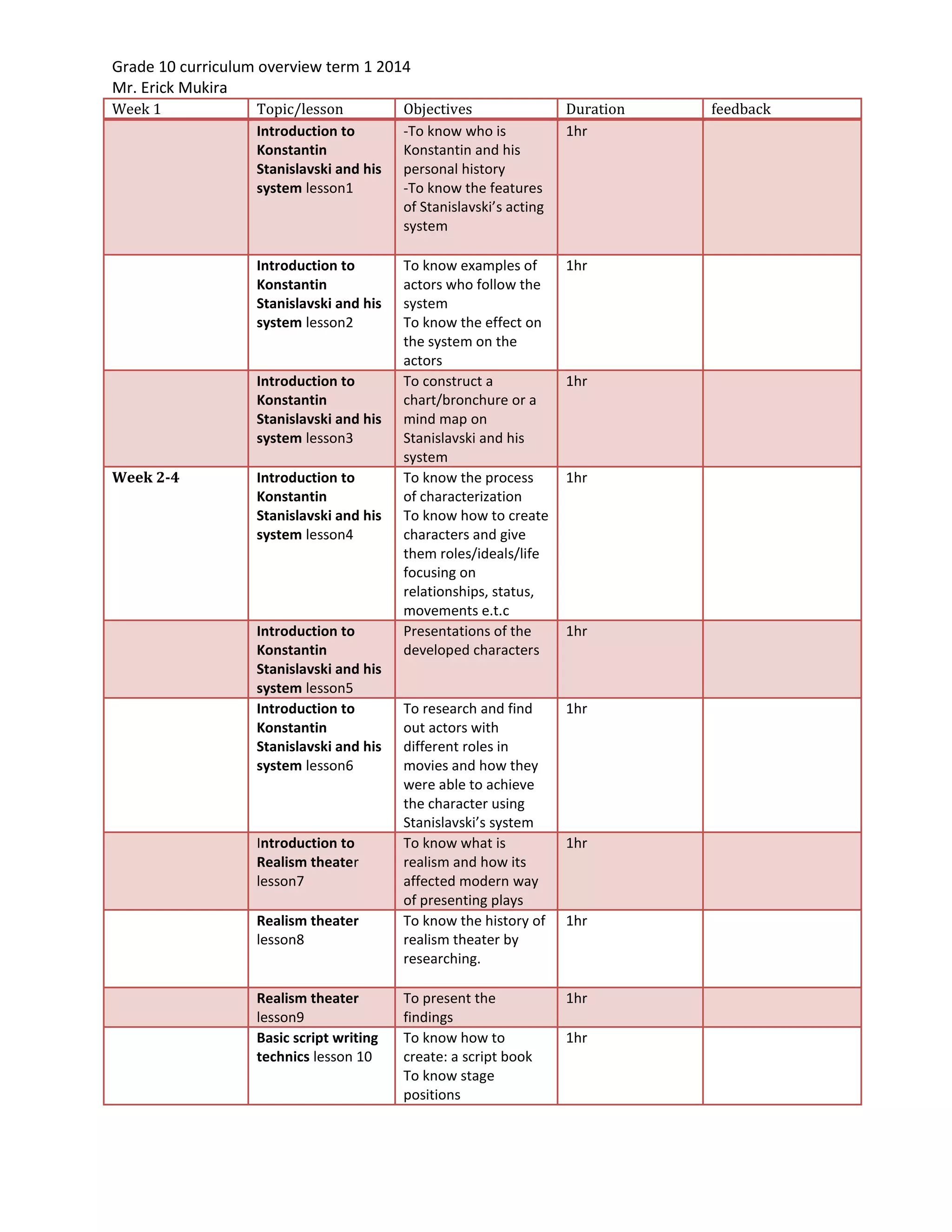 Year 10 curriculum overview | PDF