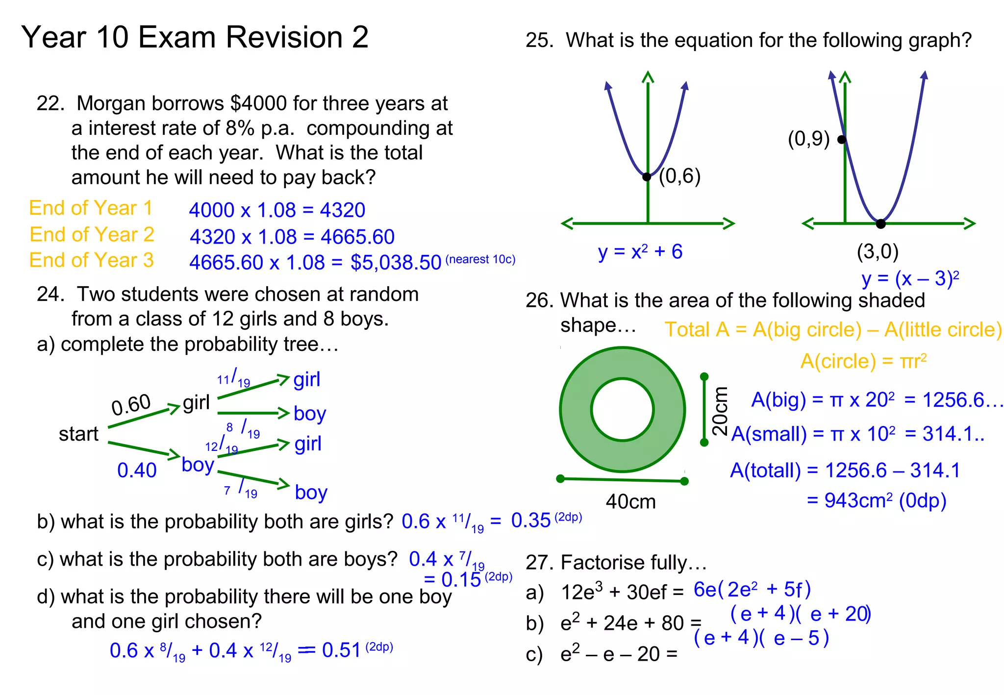 Year 10 end of year exam revision 2 | PPT
