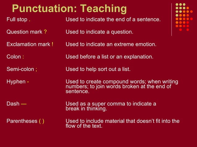 Year 10 English Toolbox | PPT
