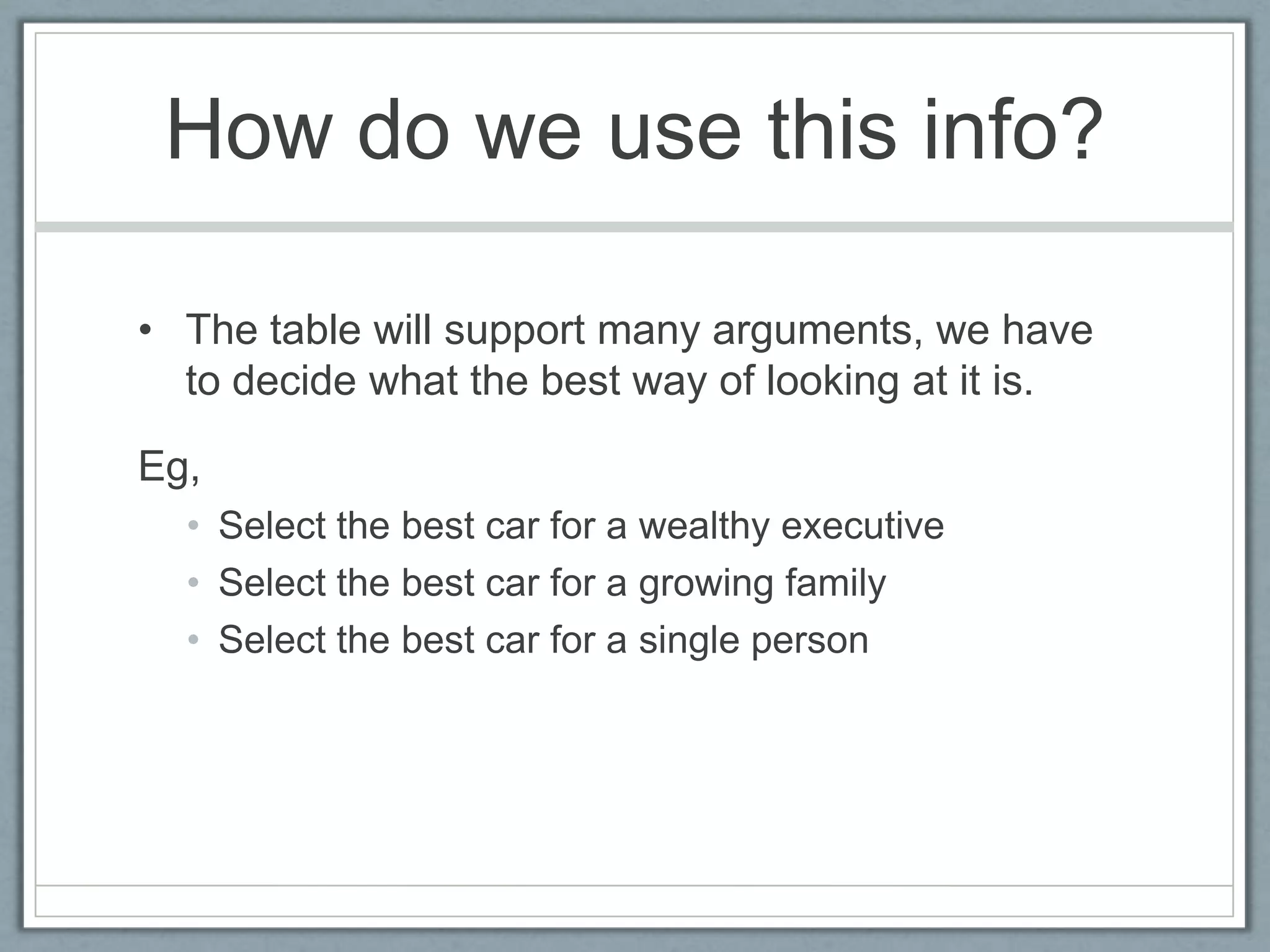 Year 10 evaluating activity | PPTX