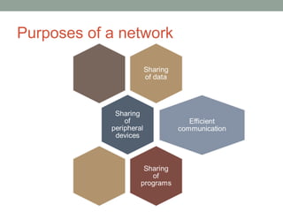 Year 10 ict computing essentials | PPT