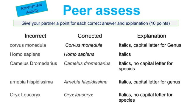 Year 10 IGCSe bio unit 1 characteristics and classification.pptx