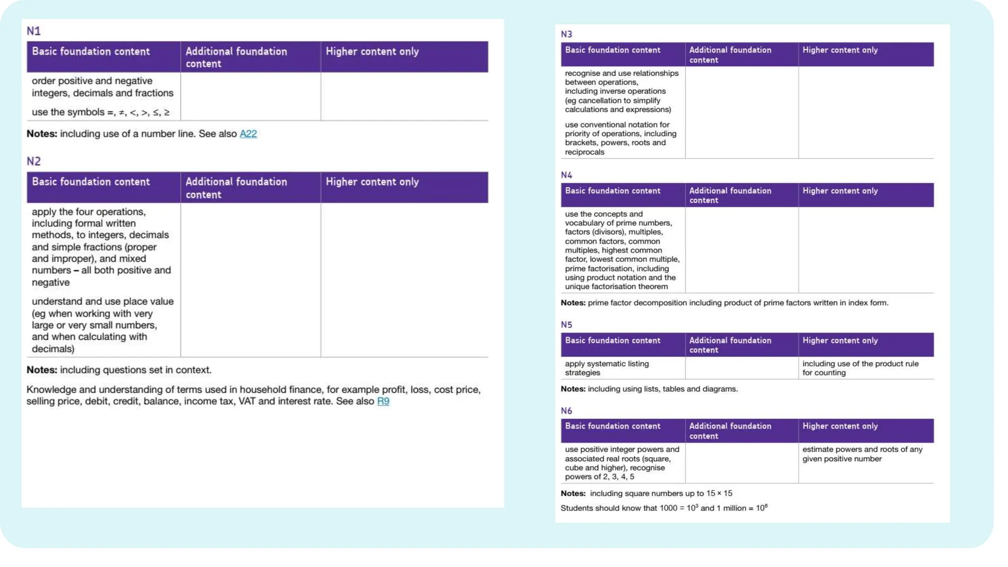 Year 10 Mathematics British outline.pptx