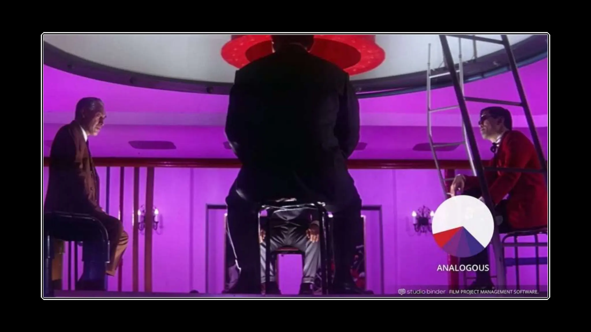 Year 10 Media - Film Analysis Lesson 1.pptx