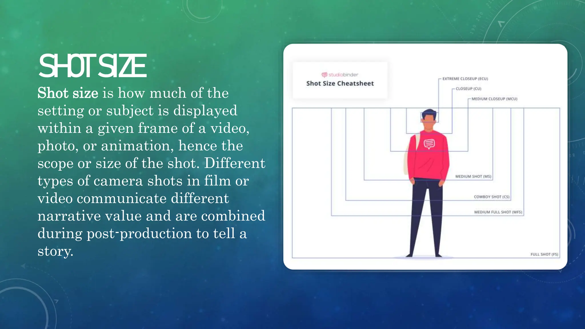 Year 10 Media - Film Analysis Lesson 1.pptx