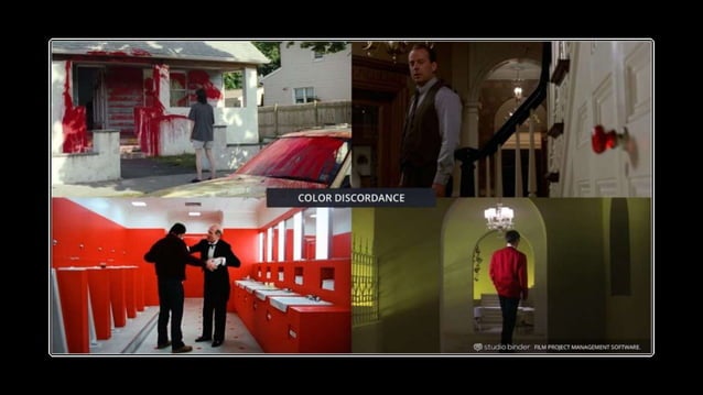 Year 10 Media - Film Analysis Lesson 1.pptx