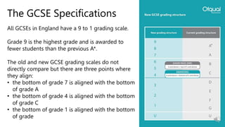 Year 10 Parents' Information Evening 22-23 | PPT