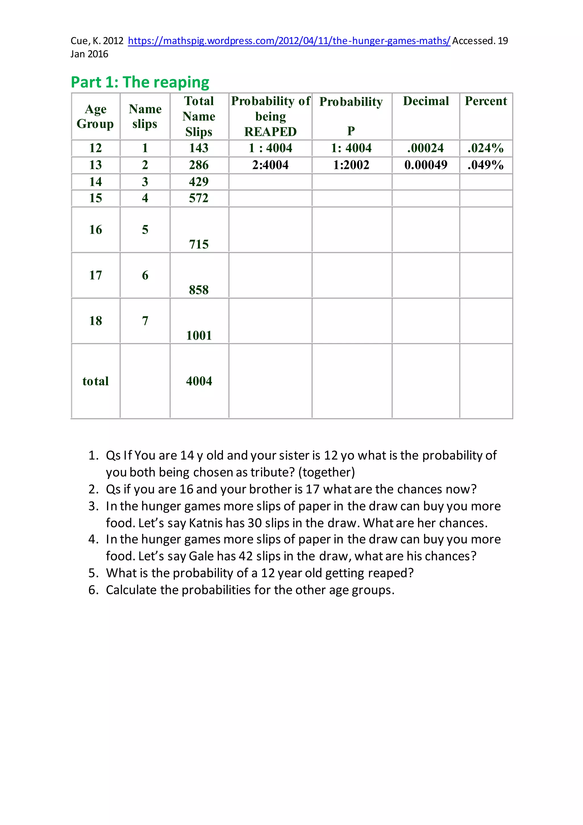 Year 10 probability the hunger games 10 extension | DOCX