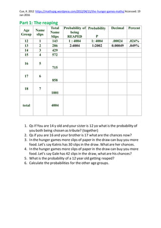 Year 10 probability the hunger games 10 extension | DOCX