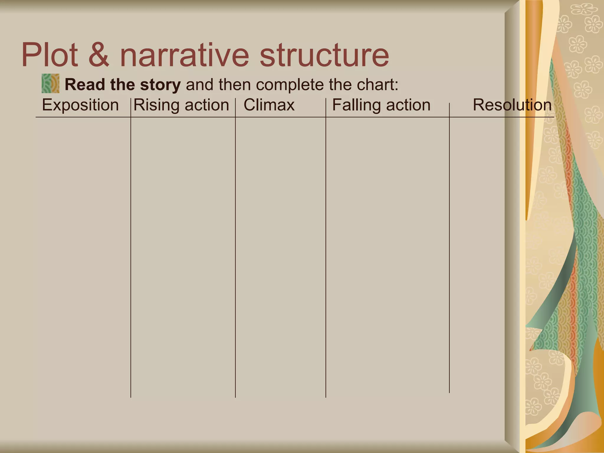 The veldt by Ray Bradbury 2012 | PPT