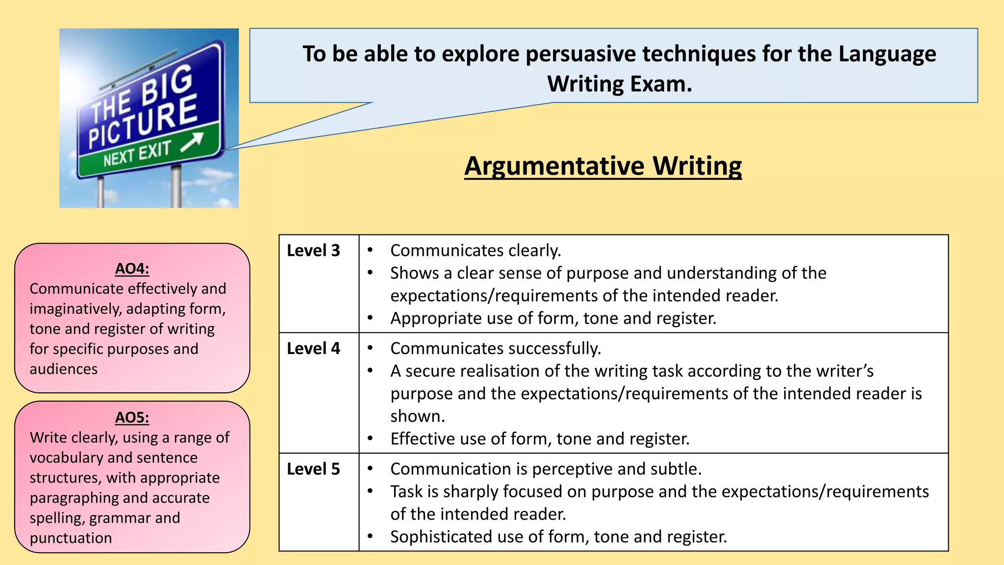 Year 10 iGCSE English Language writing | PPTX