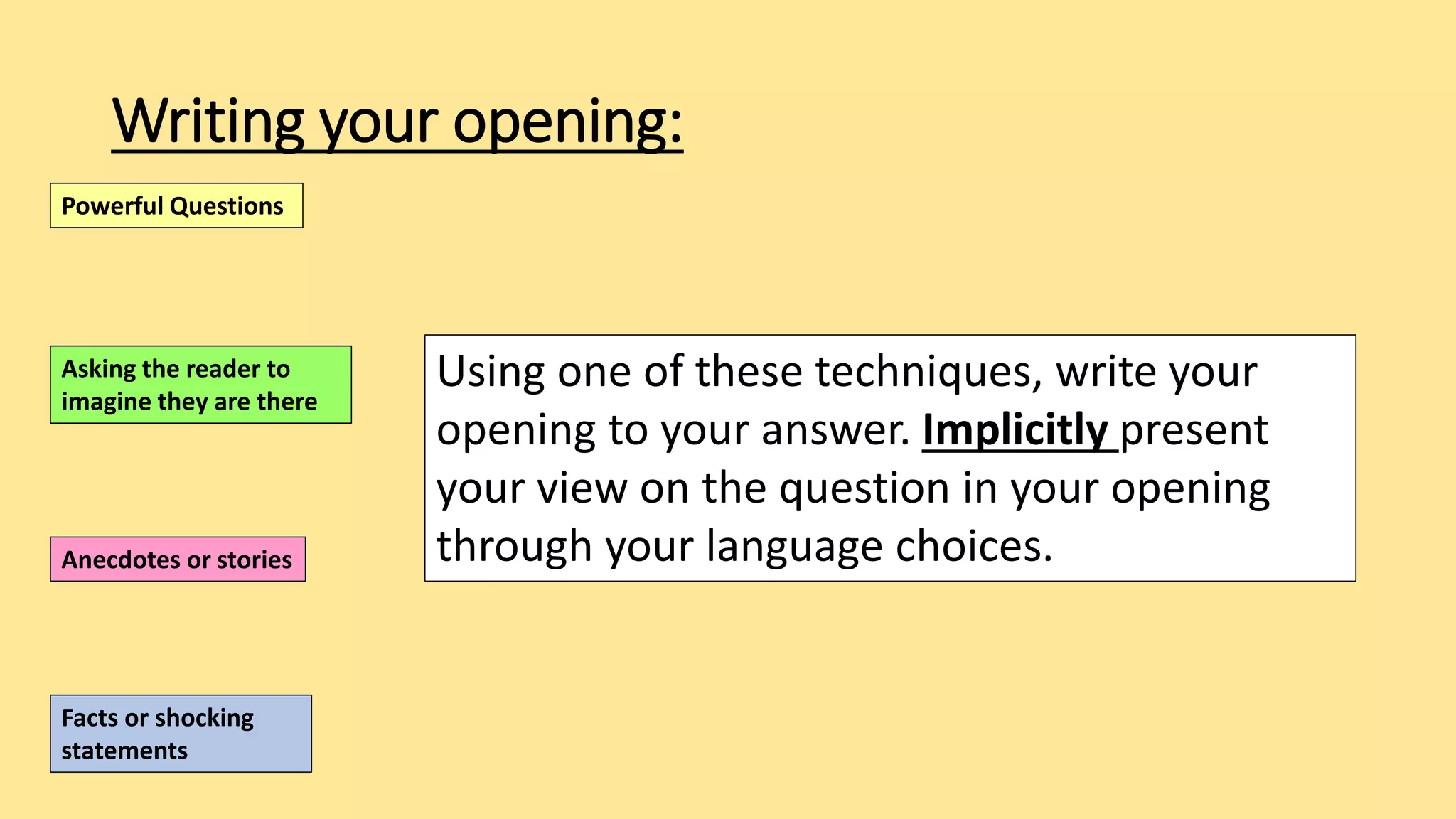 Year 10 iGCSE English Language writing | PPTX