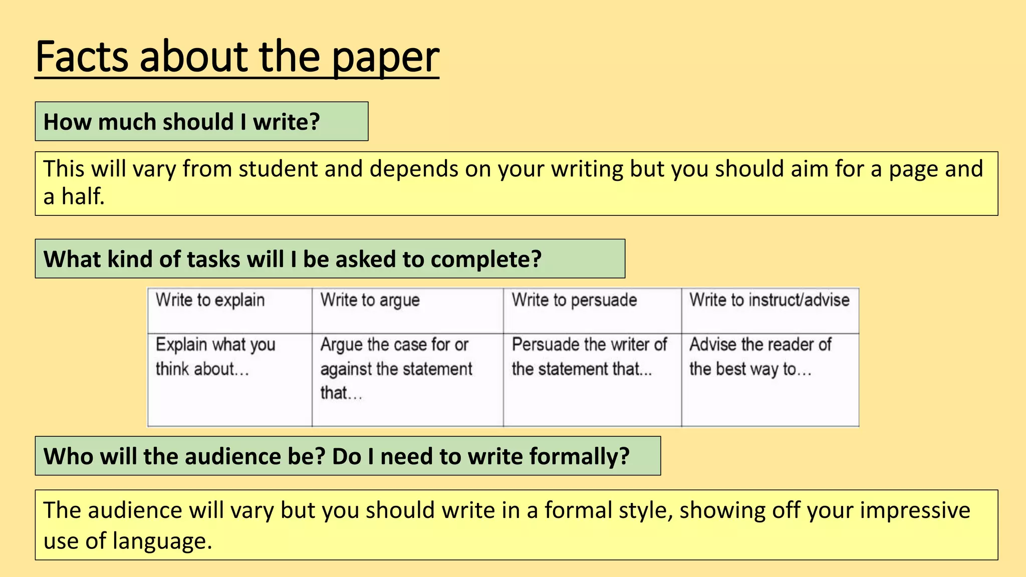 Year 10 iGCSE English Language writing | PPTX