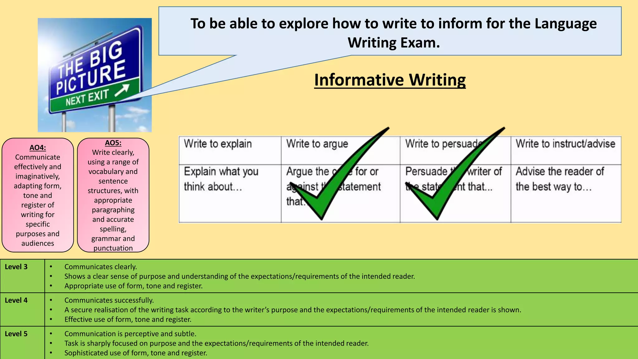 Year 10 iGCSE English Language writing | PPTX