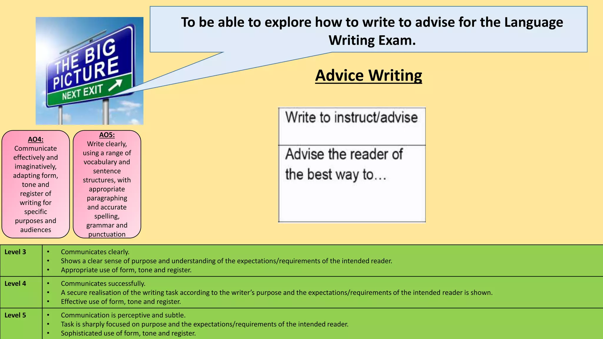 Year 10 iGCSE English Language writing | PPTX