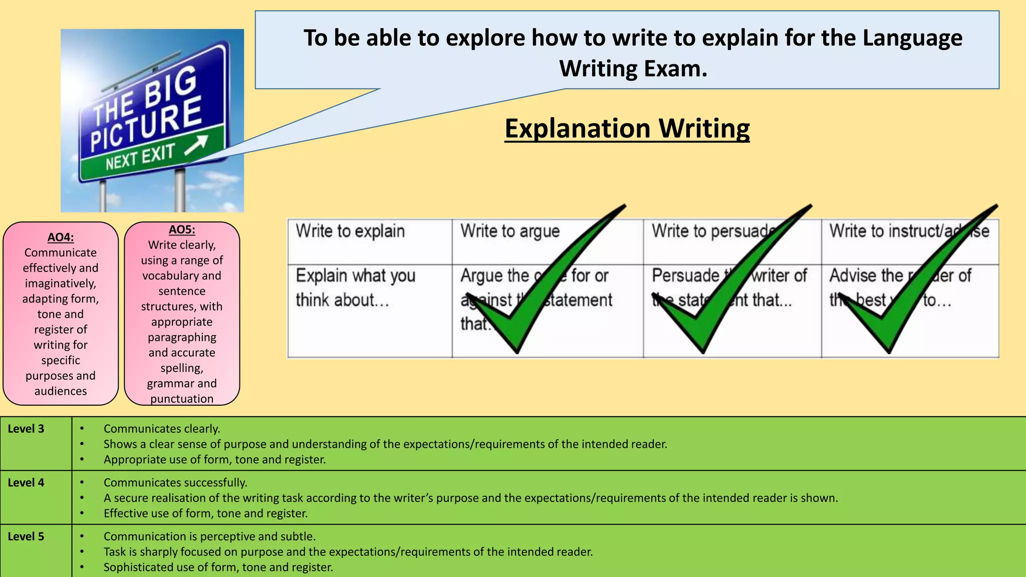 Year 10 iGCSE English Language writing | PPTX