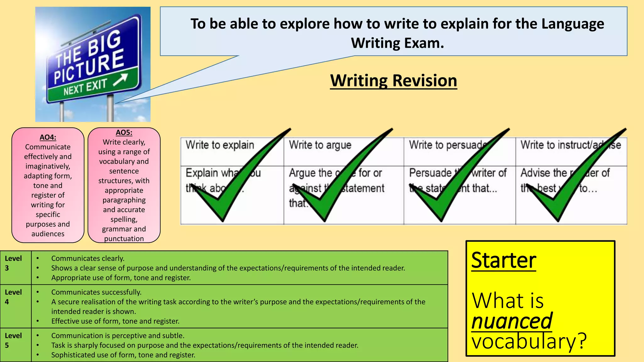 Year 10 iGCSE English Language writing | PPTX