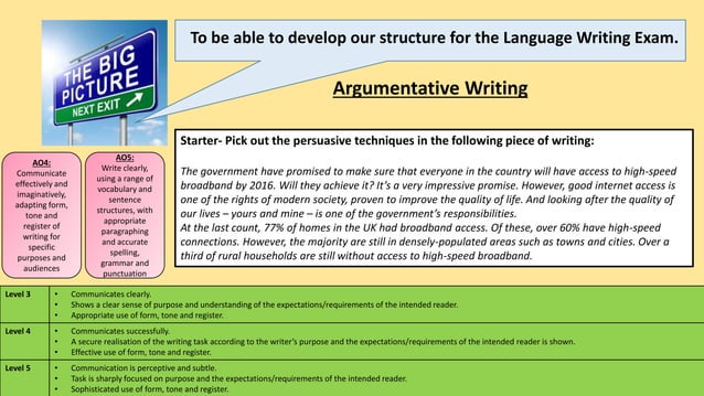 Year 10 iGCSE English Language writing | PPTX | Freelance Writing ...