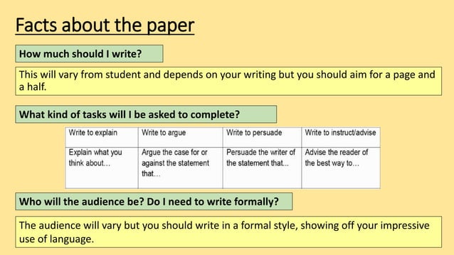 Year 10 iGCSE English Language writing | PPTX | Freelance Writing ...