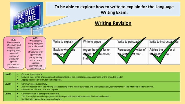 Year 10 iGCSE English Language writing | PPTX | Freelance Writing ...