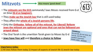 Paper 2: Judaism | PPTX