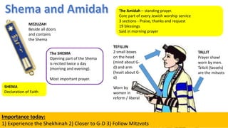 Paper 2: Judaism | PPTX