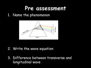 IGCSE electromagnetic spectrum for year 10 and 11 | PPT