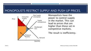 Year 11 Market failure revision.pptx