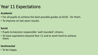 Year 11 presentation | PPTX